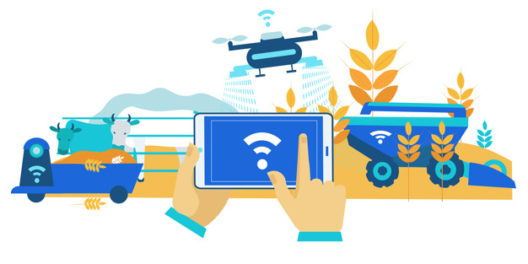 What is Production System in Artificial Intelligence? | Edureka