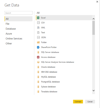 Power Query in Power BI : A Step BY Step Guide with Examples
