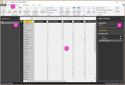 Power Query in Power BI : A Step BY Step Guide with Examples
