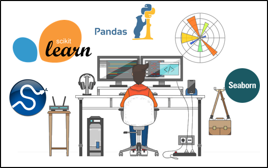 Learn Python Programming From Scratch Python For Beginners Edureka