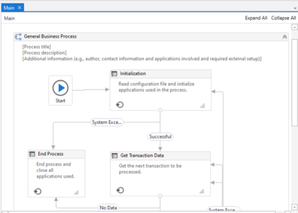 UiPath Tutorial for Beginners | Uipath Components - Edureka
