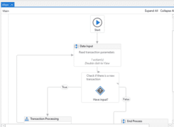 UiPath Tutorial for Beginners | Uipath Components - Edureka
