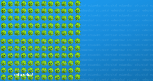COVID-19 Outbreak Prediction using Machine Learning | Edureka