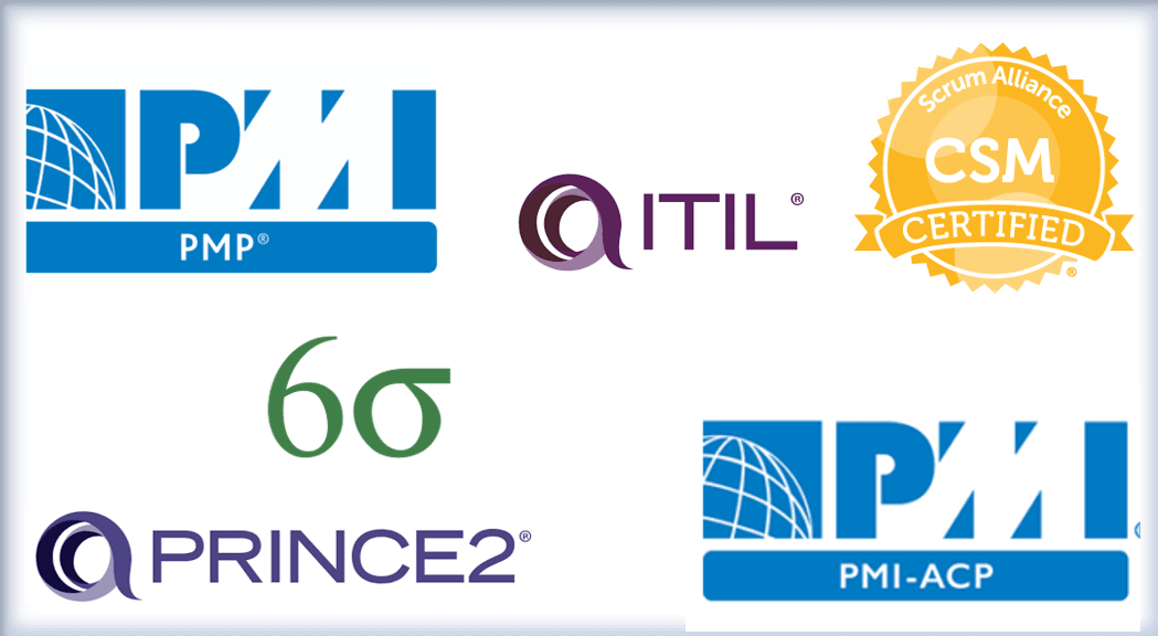 Top 10 Certifications For 2025 Highest Paying It Certifications Edureka