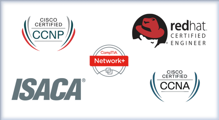 Top 10 Certifications for 2023 | Highest Paying IT Certifications | Edureka