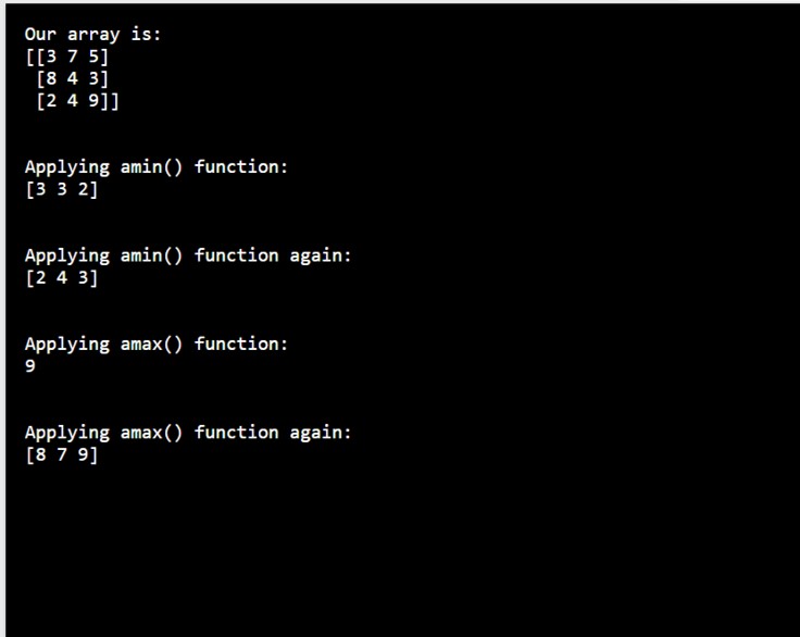What Is Numpy In Python Introduction To Numpy Numpy Tutorial