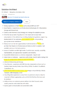 AWS Solution Architect Salary in India [Updated 2026]