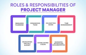 How To Become A Better Project Manager? Top 10 Tips - Edureka