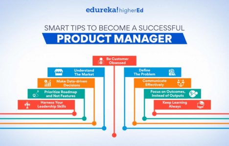 How To Become A Better Product Manager: Top 10 Tips - Edureka