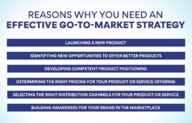 Steps To Create A Successful Go-To-Market Strategy - Edureka