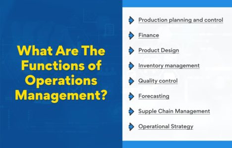 Roles and Functions of Operations Management - Edureka