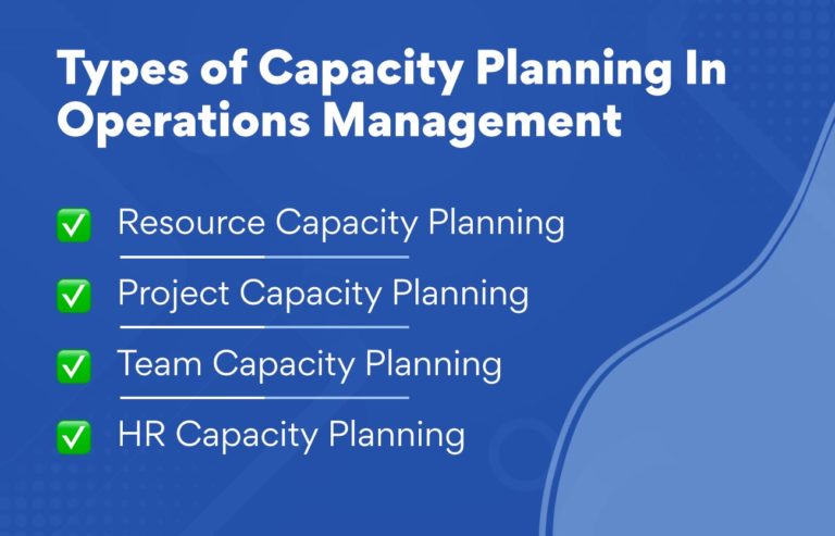 What Is Capacity Planning In Operations Management? - Edureka
