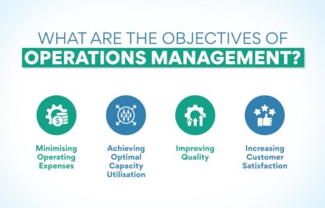 What Are The Objectives Of Operations Management? - Edureka