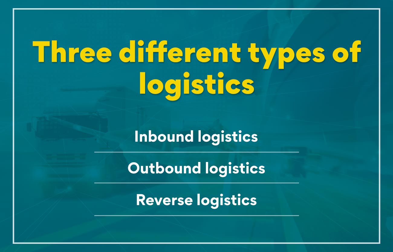 What is the difference between logistics and supply chain management ...