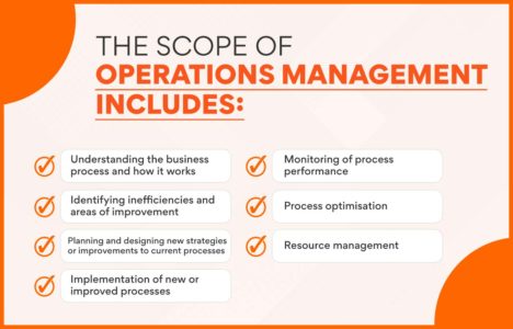 What Is The Scope Of Operations Management? - Edureka