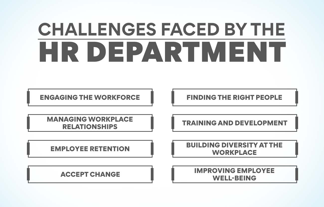 11 Essential Skills For People Management Personnel - Edureka