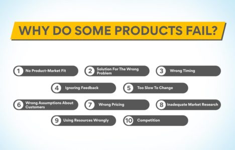 What is a Product? Meaning, examples, definition, and features - Edureka