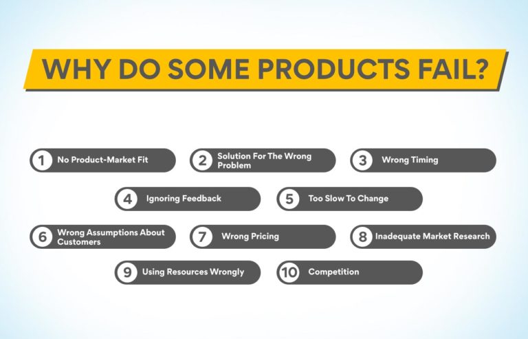 What is a Product? Meaning, examples, definition, and features - Edureka