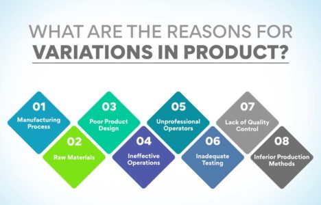 What Are The Reasons of Variations in Product? Causes & Reasons - Edureka