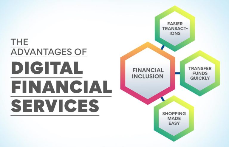 What is Digital Financial Services? Explained - Edureka