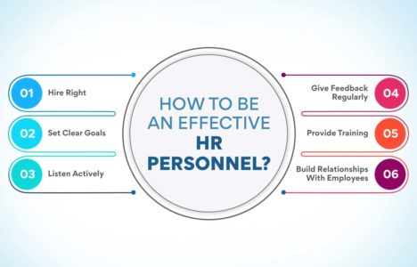 Optimising People Management to Achieve Company Goals - Edureka