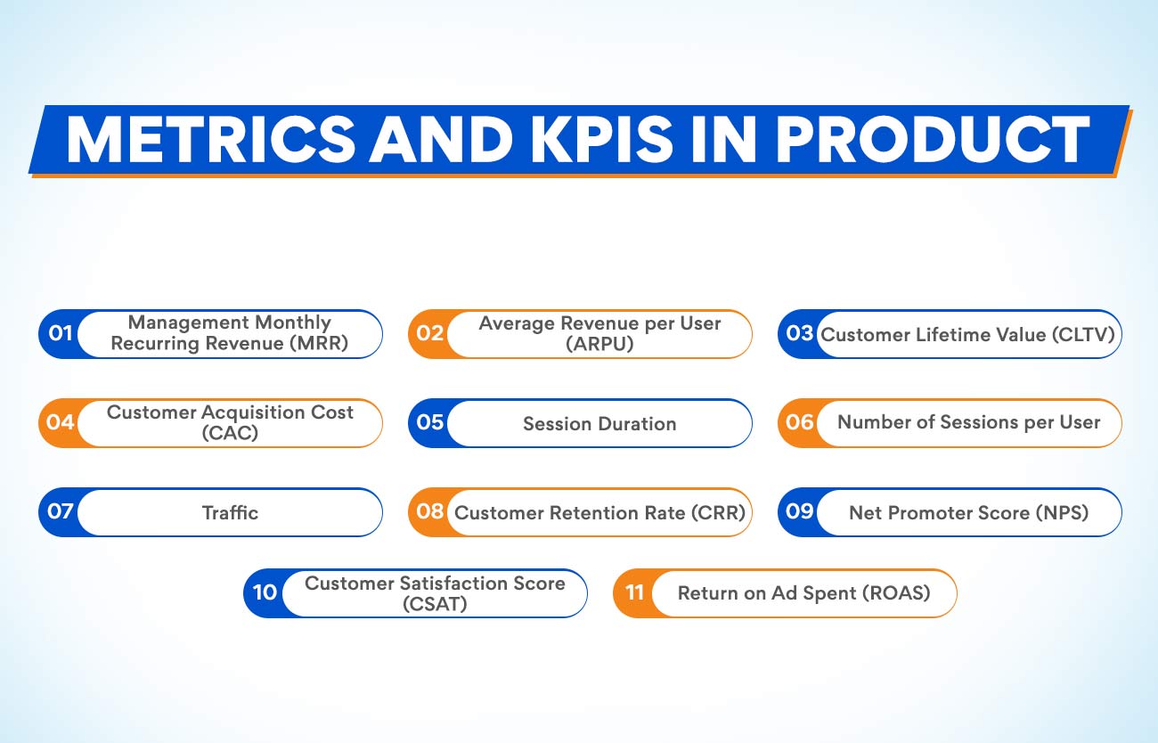 11 Crucial Product Management Metrics and KPIs - Edureka