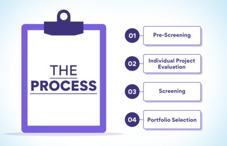 Understanding Project Selection And Its Importance - Edureka