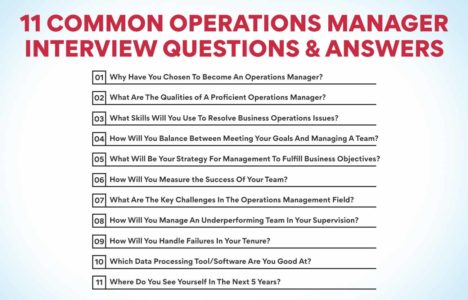11 Common Operations Manager Interview Questions & Answers - Edureka