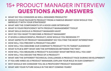 Top 16 Product Manager Interview Questions And Answers - Edureka