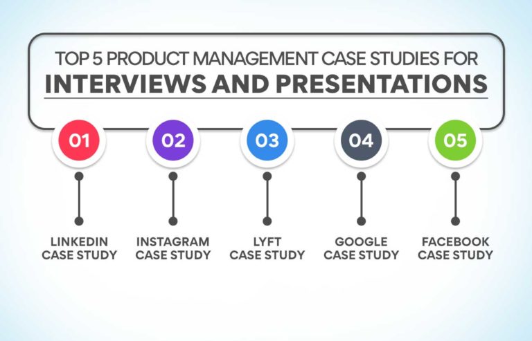 PM Case Studies For Interviews & Presentations - Edureka