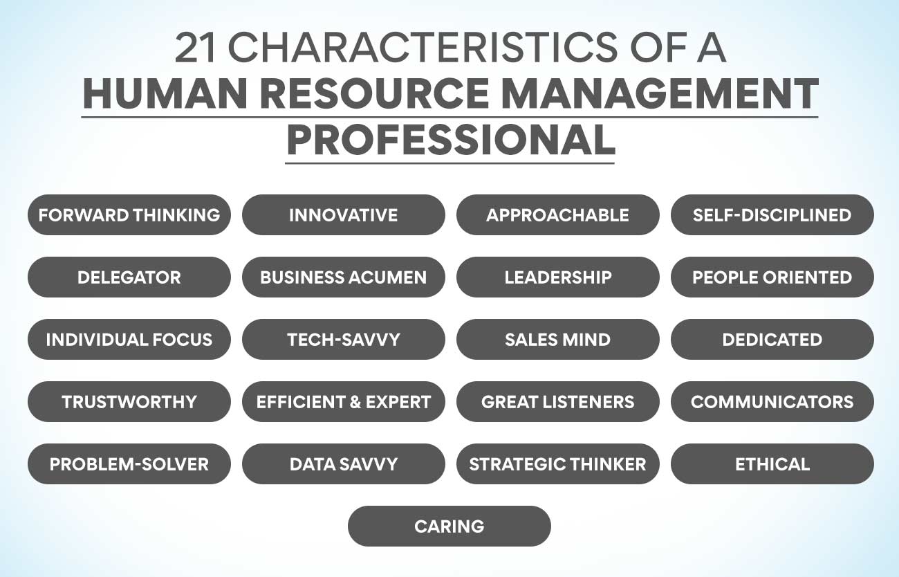 Top 21 Characteristics Of Human Resource Management Professional - Edureka