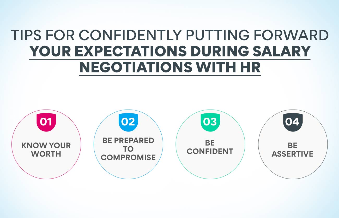 Salary Negotiation With HR: Tips To Succeed - Edureka