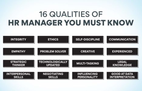 Top 16 Qualities Of HR Manager You Must Know - Edureka