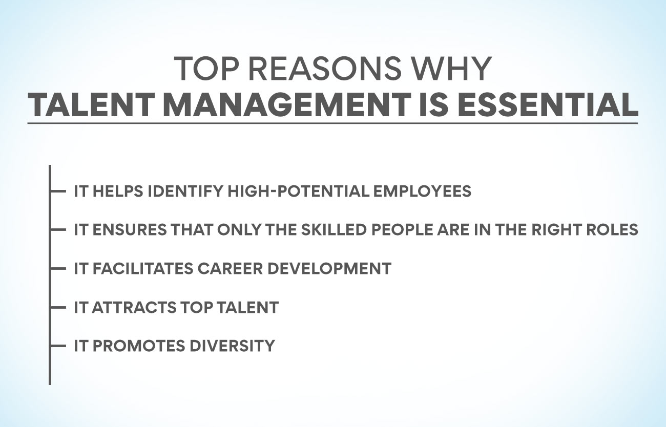 Why Is Talent Management Important? Know Top Reasons - Edureka