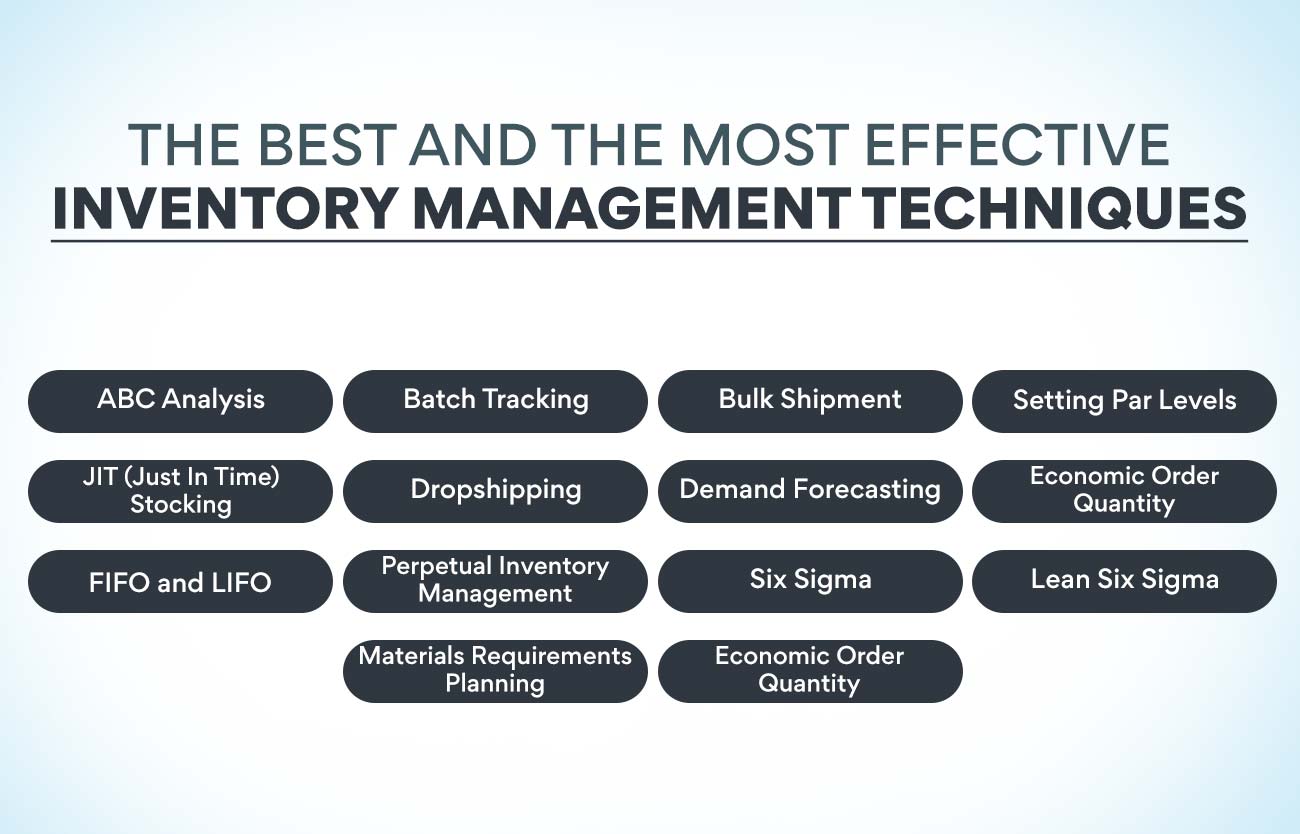 What Is Inventory Management? 15 Effective Techniques - Edureka
