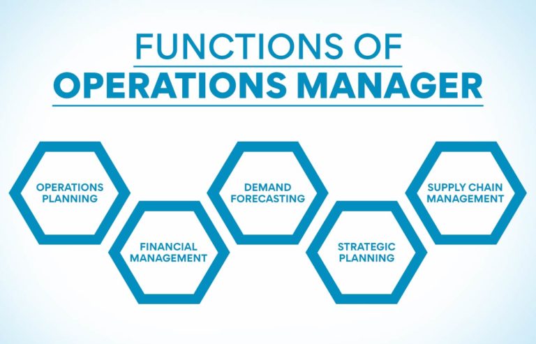 What is the difference between production and operations management ...