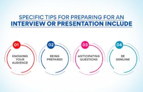 PM Case Studies For Interviews & Presentations - Edureka