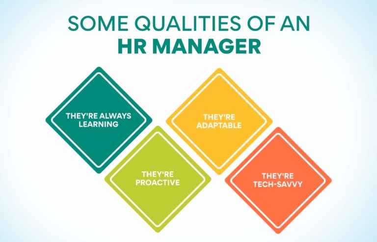 Top 16 Qualities Of HR Manager You Must Know - Edureka