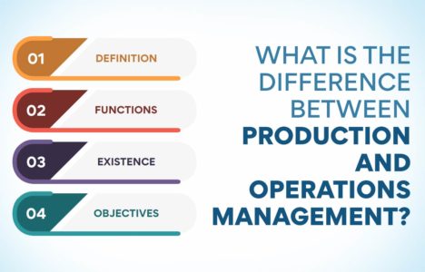 What is the difference between production and operations management ...