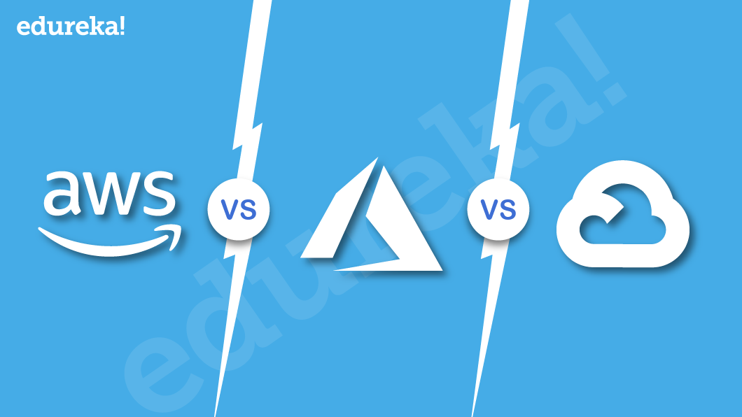 AWS vs Azure vs Google Cloud Services Comparison in 2024