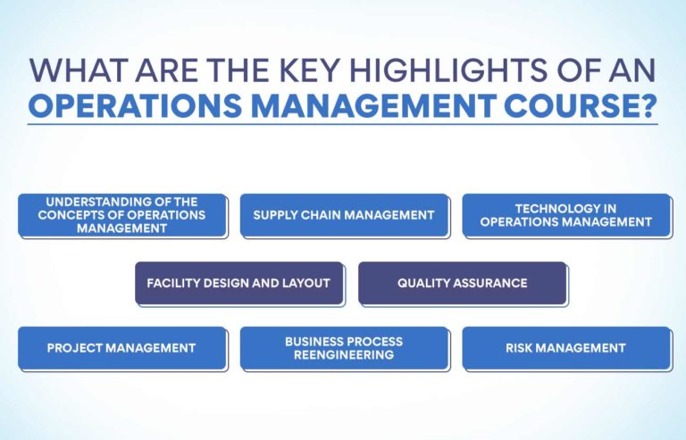 Certifications in Operations Management: A Detailed Analysis - Edureka