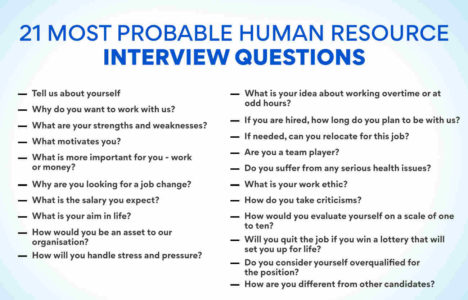 Top 21 Human Resource Interview Ques & How To Ans Them - Edureka