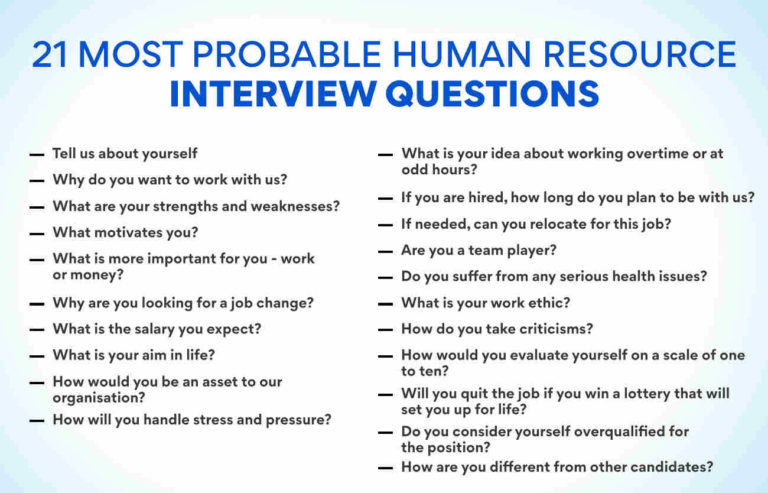 Top 21 Human Resource Interview Ques & How To Ans Them - Edureka