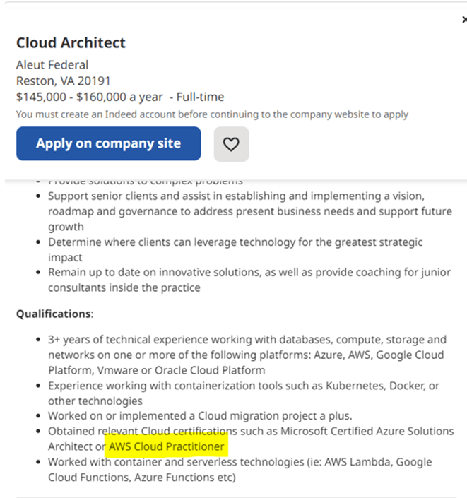 AWS Cloud Practitioner Salary, Skills & Job Description - 2024 | Edureka