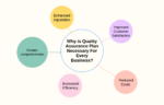 What is Quality Assurance Plan? 9 Steps to Create a Great Plan - Edureka