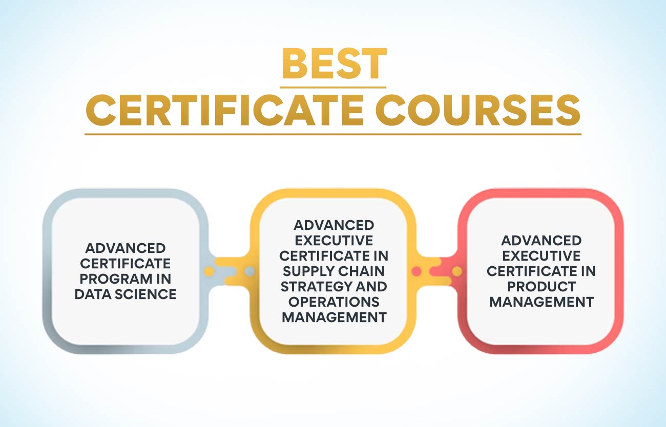 Top IIT Certificate courses For Better Job Opportunities