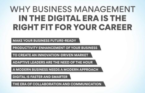 What is a Business Administration Course? - Edureka