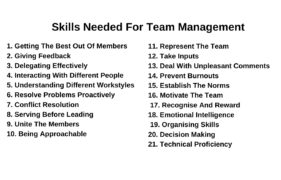 Top 21 Effective Team Management Skills: Key To Become a Good Manager ...