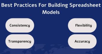 What is spreadsheet modelling? Meaning, features and usage