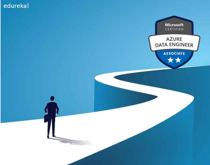 A Complete Roadmap to Become Azure Data Engineer in 2025